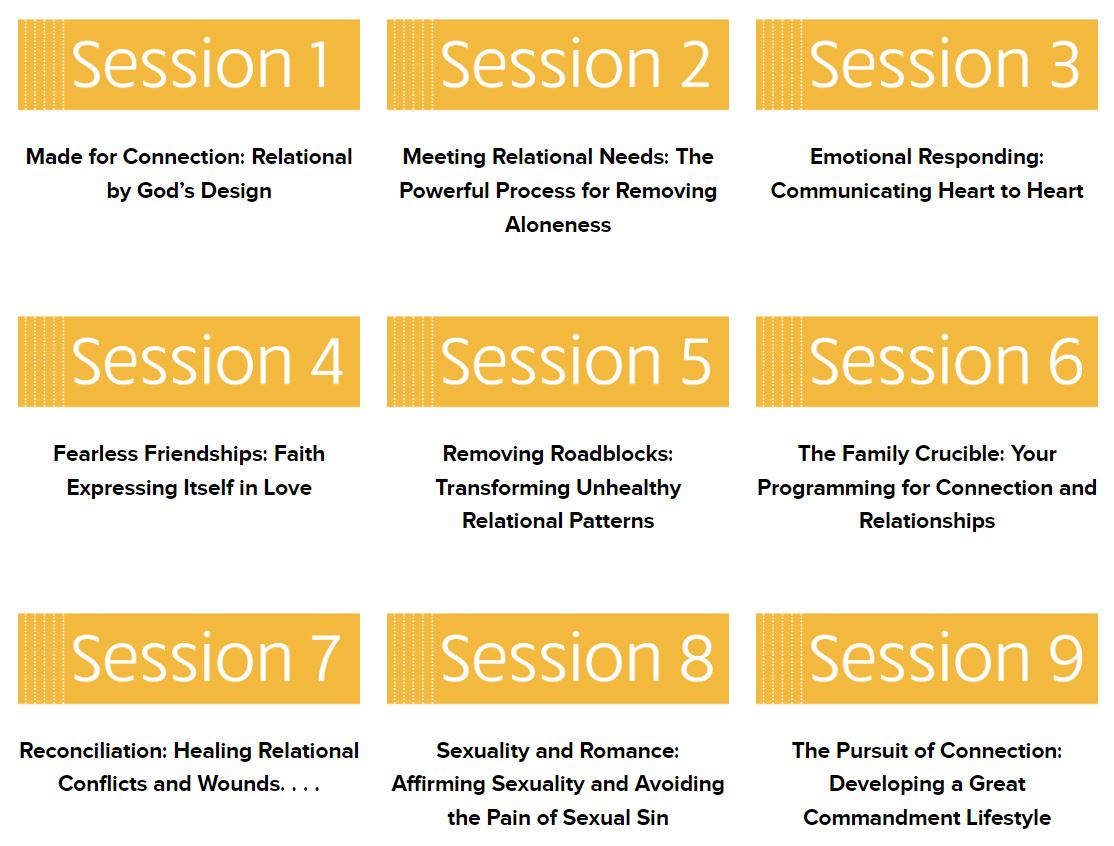 Discovering Connection Course - Facilitator's Kit – Relationship Press ...